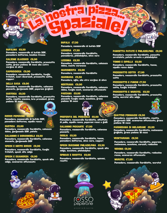 Menù Pizze – RossoPeperone